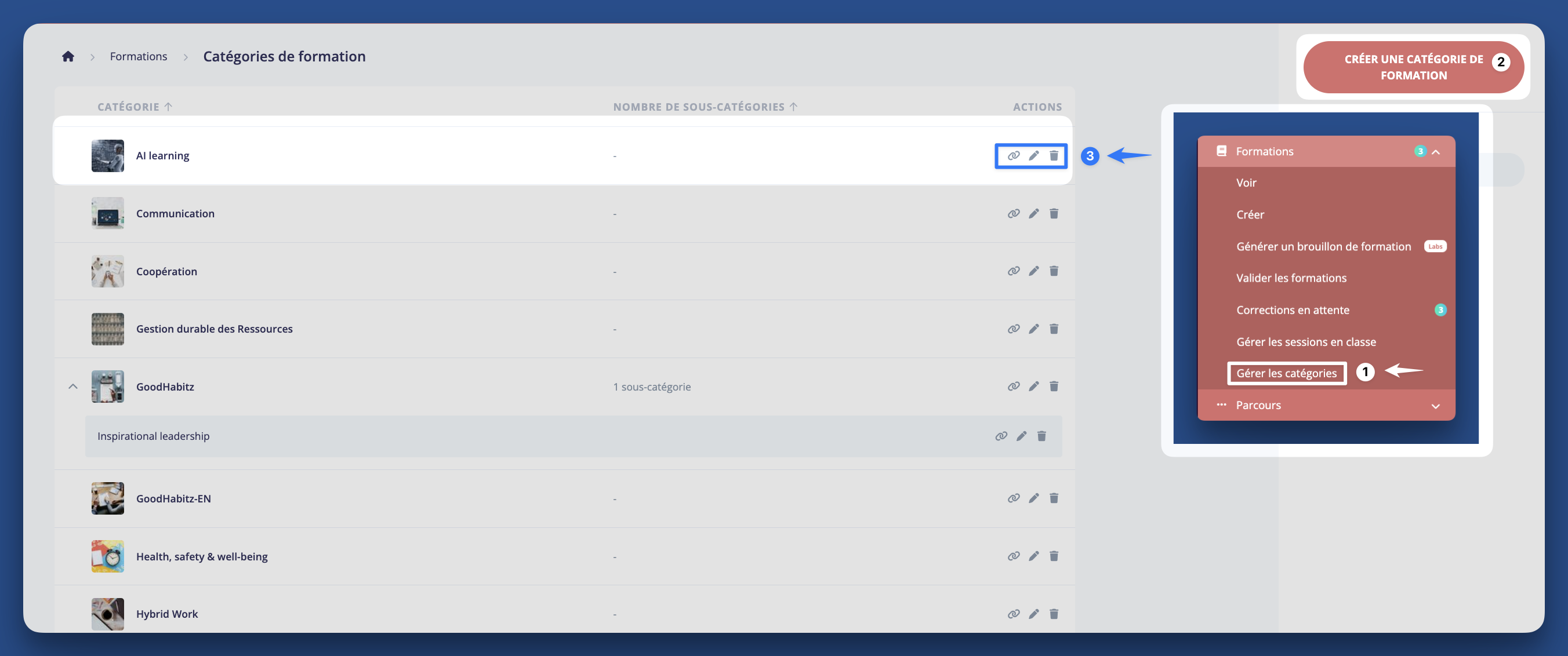 Naviguer et Utiliser le Catalogue de Formations – Rise Up Support